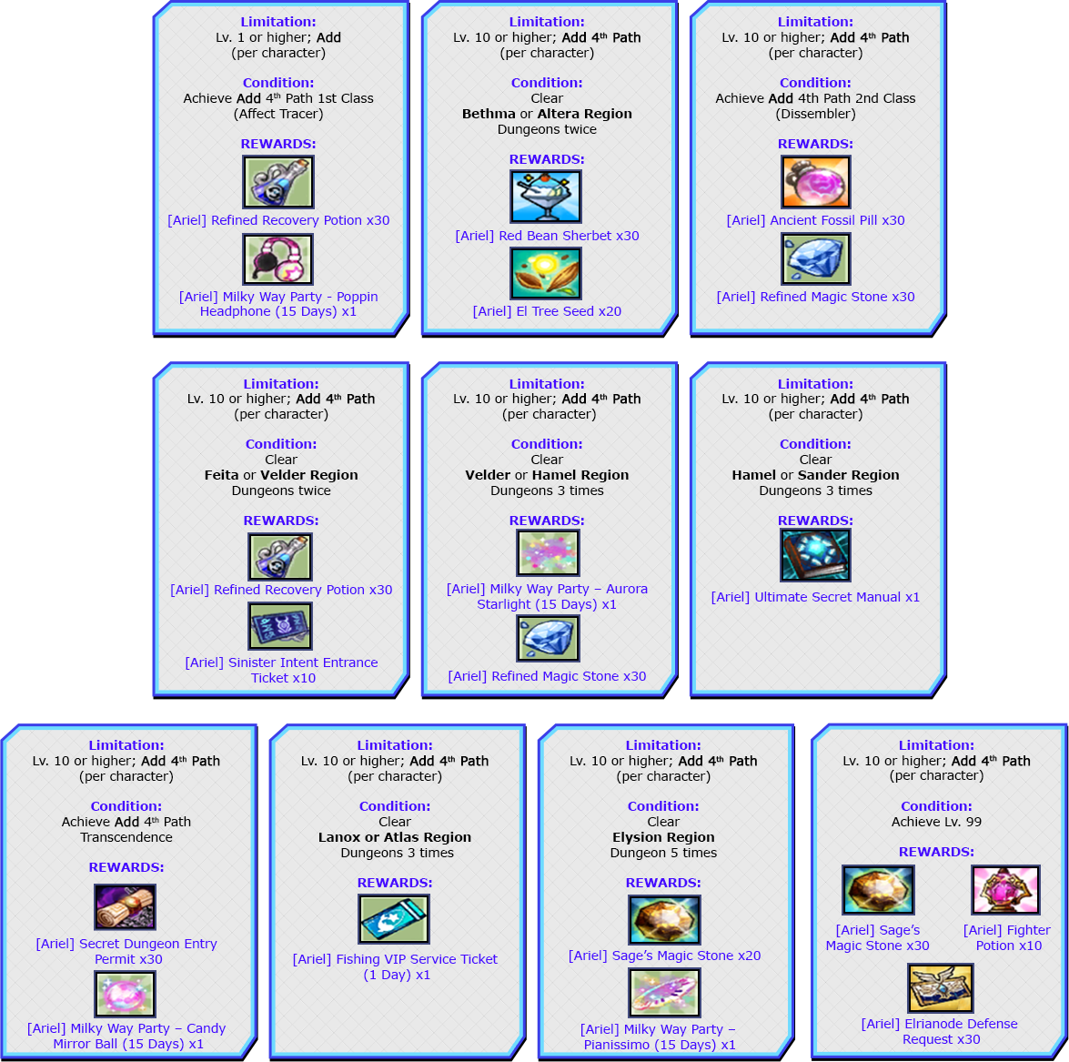 Elsword Add Class Tree